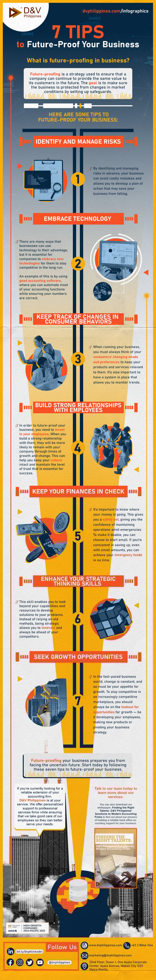 7 Tips to Future-Proof Your Business